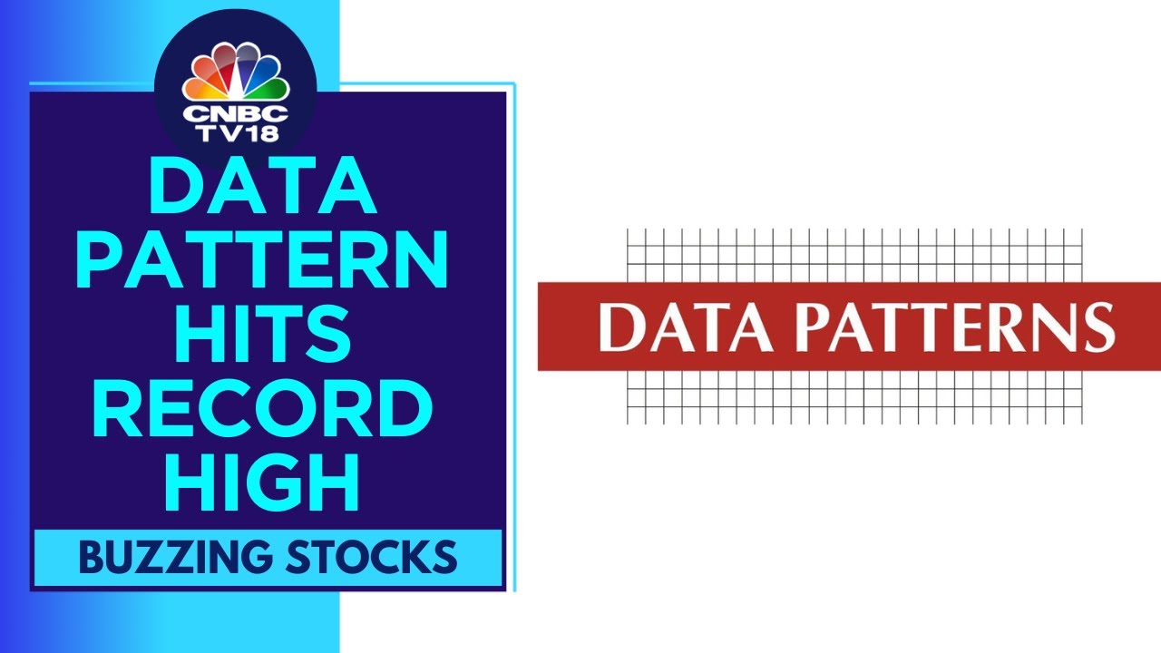 Data Patterns Soars to New Highs: Up 63% Since Florintree Capital's ...