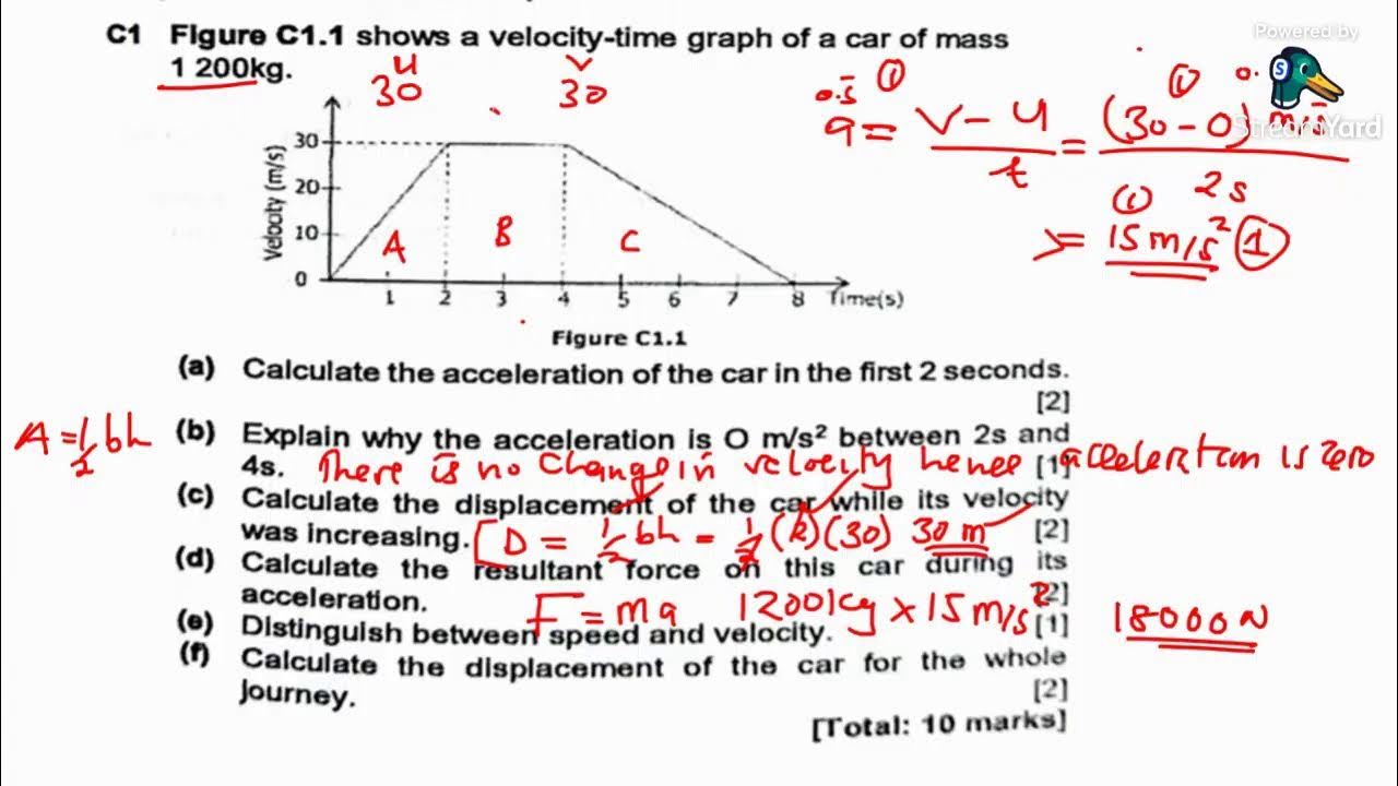 PHYSICS - VELOCITY TIME GRAPH - YouTube