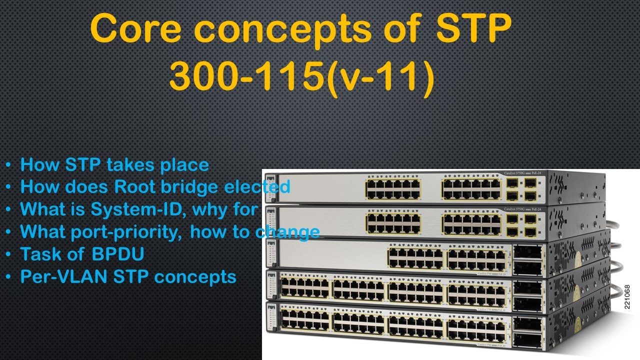 Core concept of STP working CCNP 300-115 (v-11) - YouTube