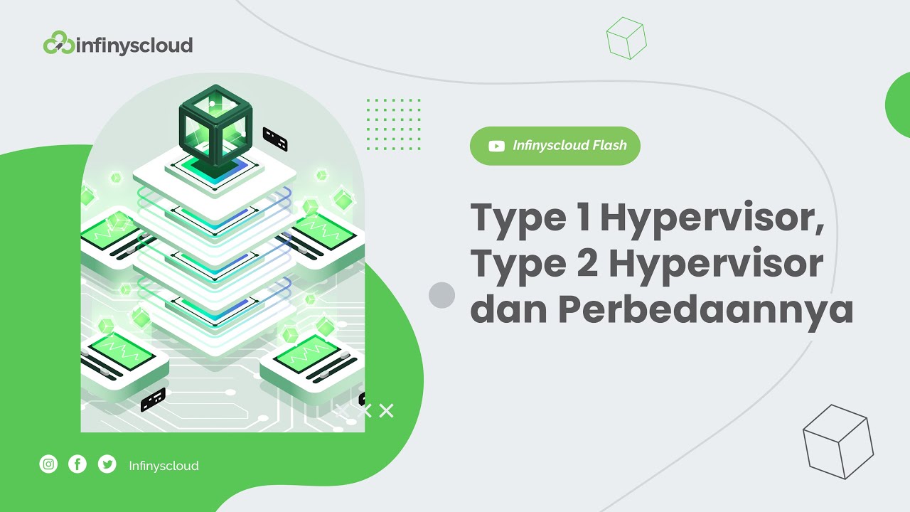 Infinyscloud Flash: Type 1 Hypervisor, Type 2 Hypervisor dan Perbedaannya - YouTube