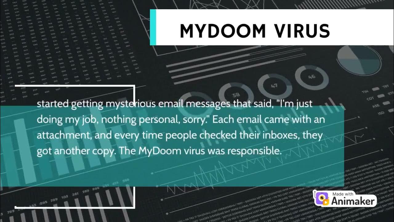 MY DOOM VIRUS - YouTube
