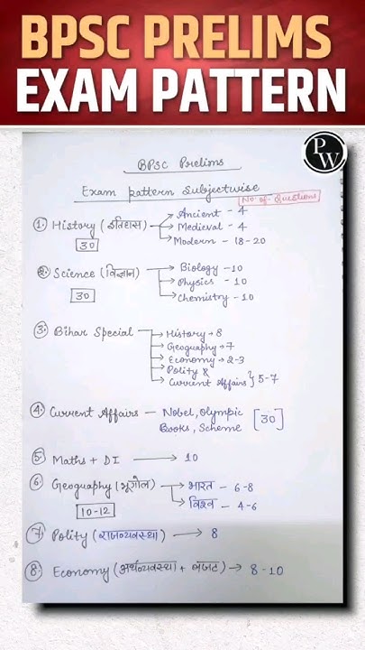 BPSC Exam Pattern | 70th BPSC Exam Date #BPSC #Syllabus #70thBPSC #BPSC2024 - YouTube
