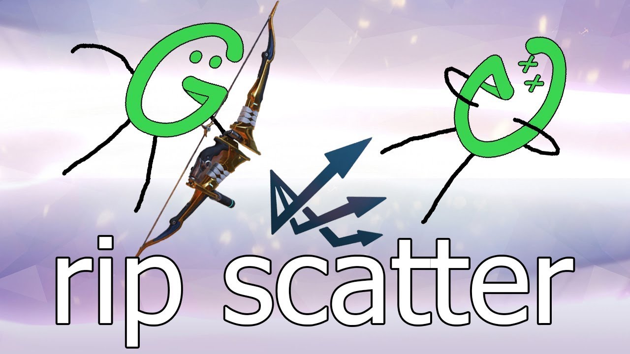 rip scatter - YouTube