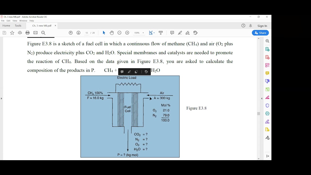 شرح مقدمة عن فصل ال (Recycle, Bypass, Purge, and the Industrial ...