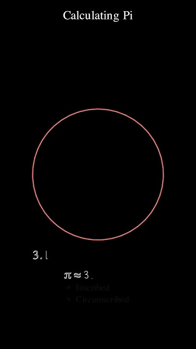 Calculating Pi with 43 sided polygon - YouTube
