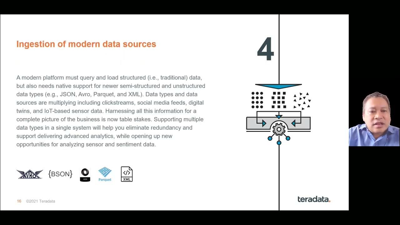 Teradata - The Modern Cloud Data Platform Presentation - YouTube