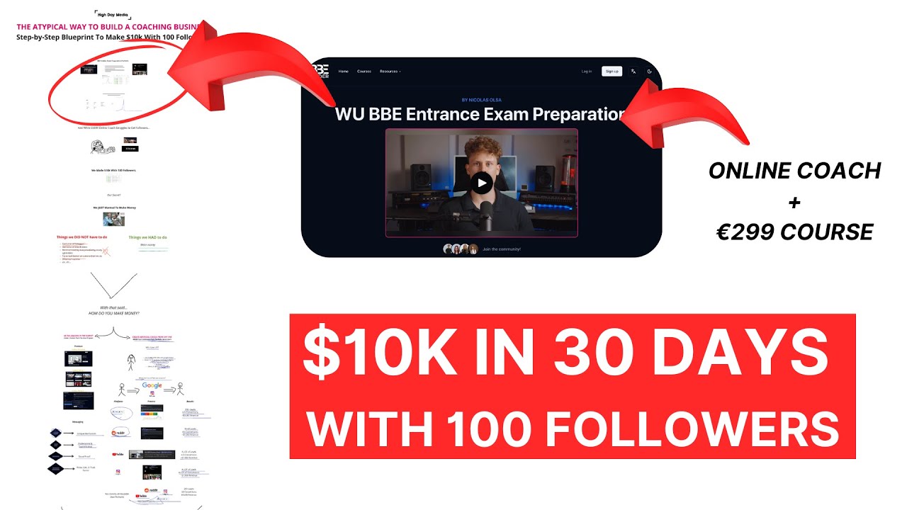 The Atypical Way To Make $10k With 100 Followers (Online Coach Case ...