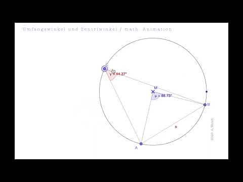 Umfangs- und Zentriwinkel / Animation / Beweis - YouTube