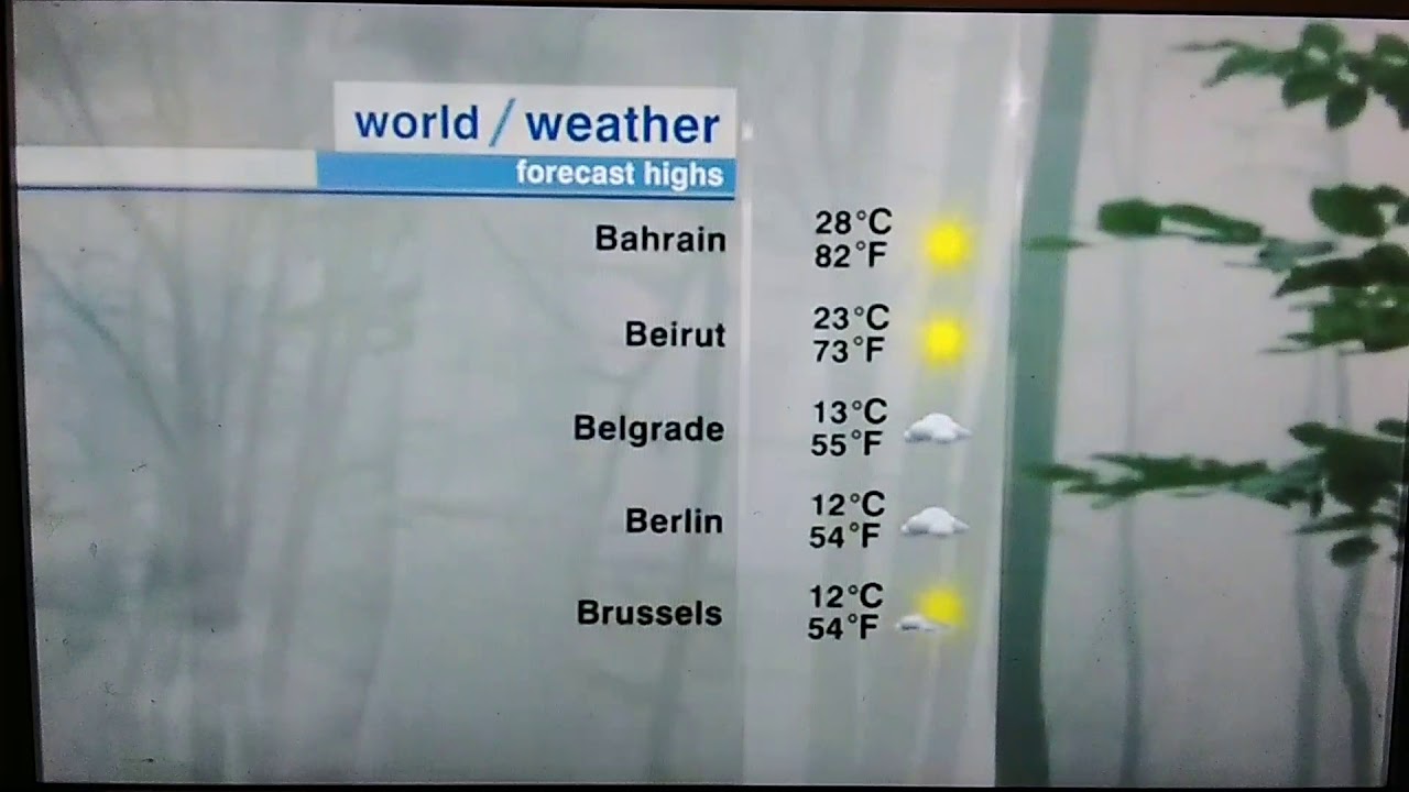 CNN International Weather Forecast (April 1964-April 1, 2011) - YouTube