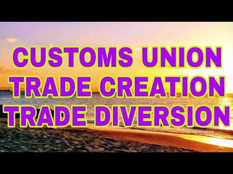 EFFECTS OF CUSTOMS UNION - TRADE CREATION & TRADE DIVERSION # ...