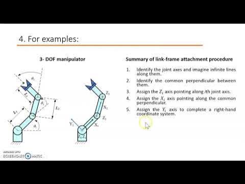 MATLAB and Forward Kinematics for 3-DOF Manipulator - YouTube