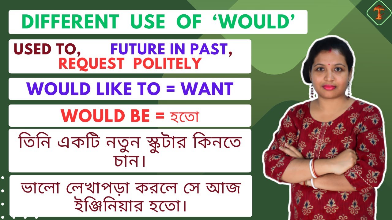 Different use of Would : used to, Future in Past, Request politely ...