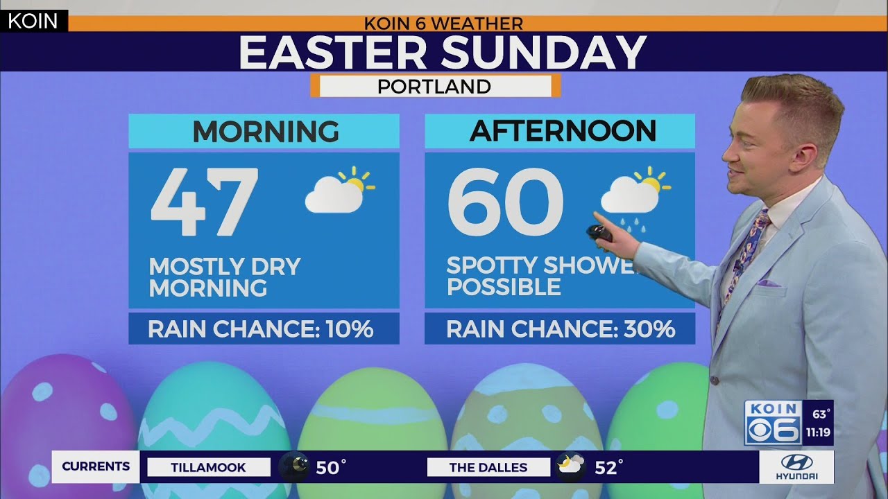 Portland's Easter weekend weather outlook - YouTube