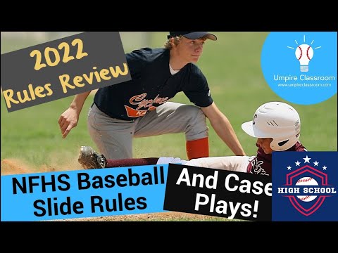 High School Slide Rules and Case Plays Review
