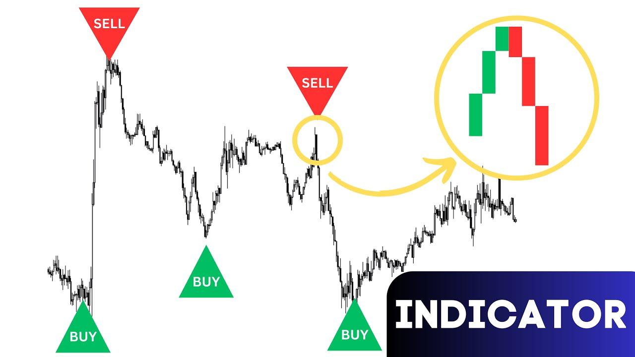 How I double my money every month with this simple indicator and you ...
