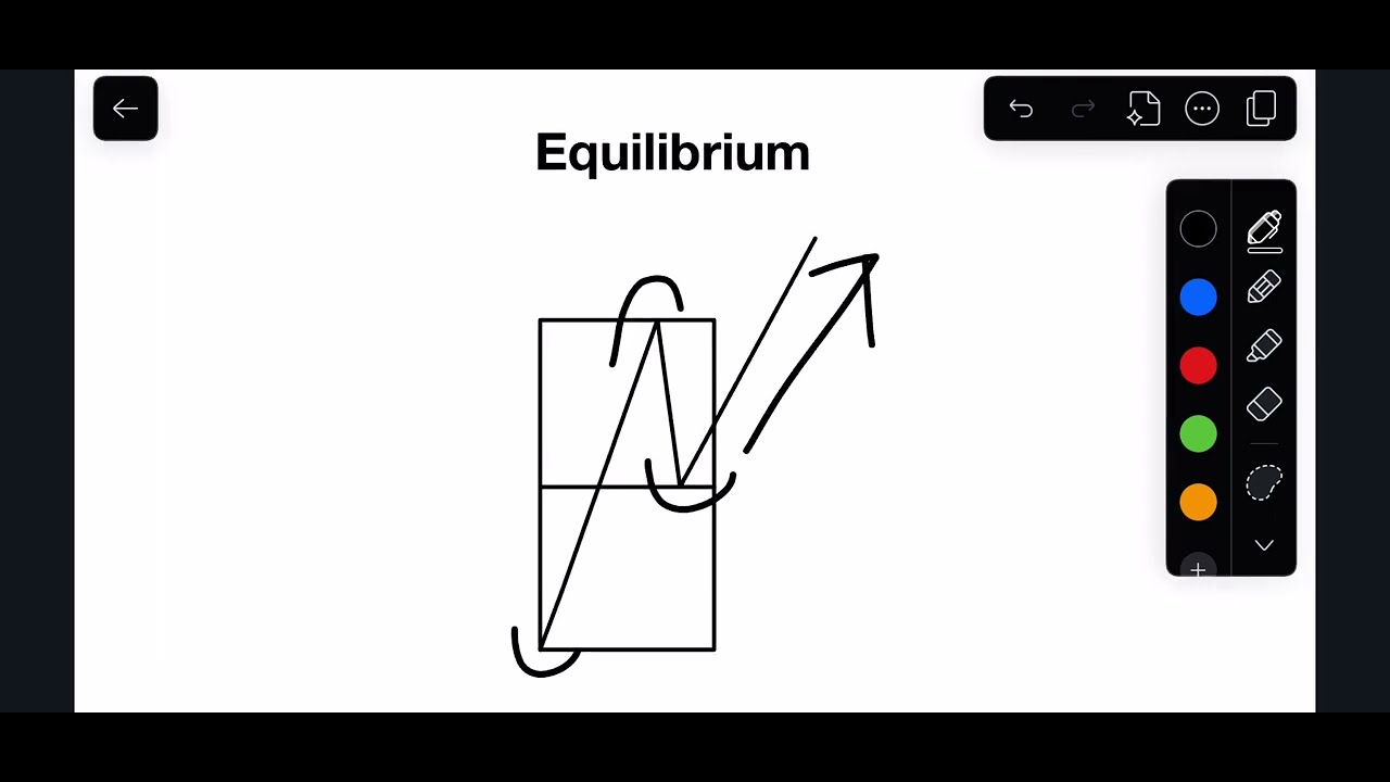 Equilibrium - YouTube