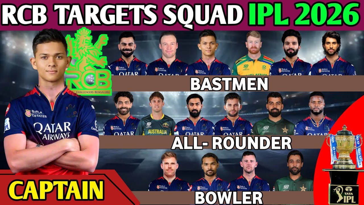 IPL 2026 - Royal Challengers Bangalore Targets Squad | RCB 2026 Targets ...