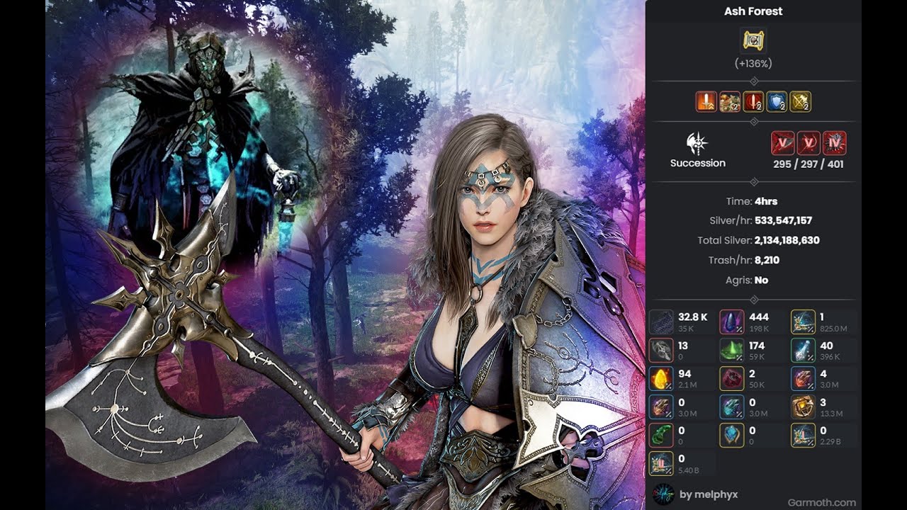 Ash Forest - Average Silver in 4hrs - @Melphyx - YouTube
