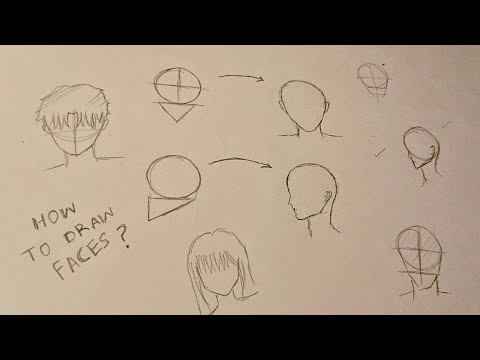 How to draw faces like pro.Master face anatomy in seconds. - YouTube