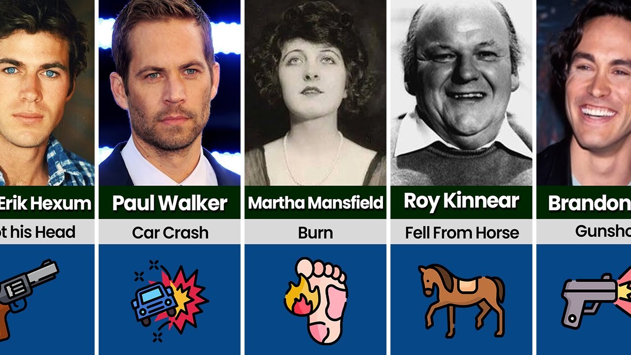 Actors Who Died While Filming Their Final Scene - YouTube
