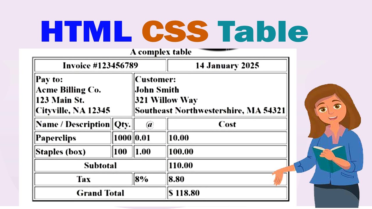 Day 11 Creating A Complex Table With Html And Css Step By Step 5272