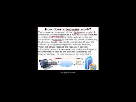 How Web Browser Works #ytshorts #shorts #computerscienceclass12 #informaticspractices #internet ...