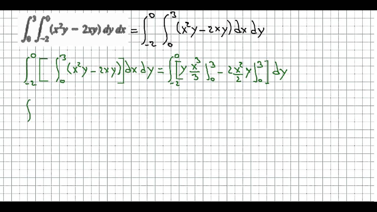 COMO INTEGRAR CON INTEGRALES DOBLES - YouTube