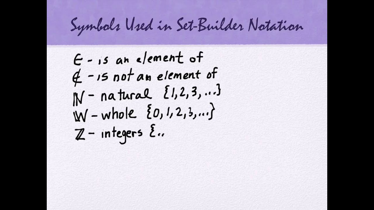 2.2 Describing Sets (part 1) - YouTube