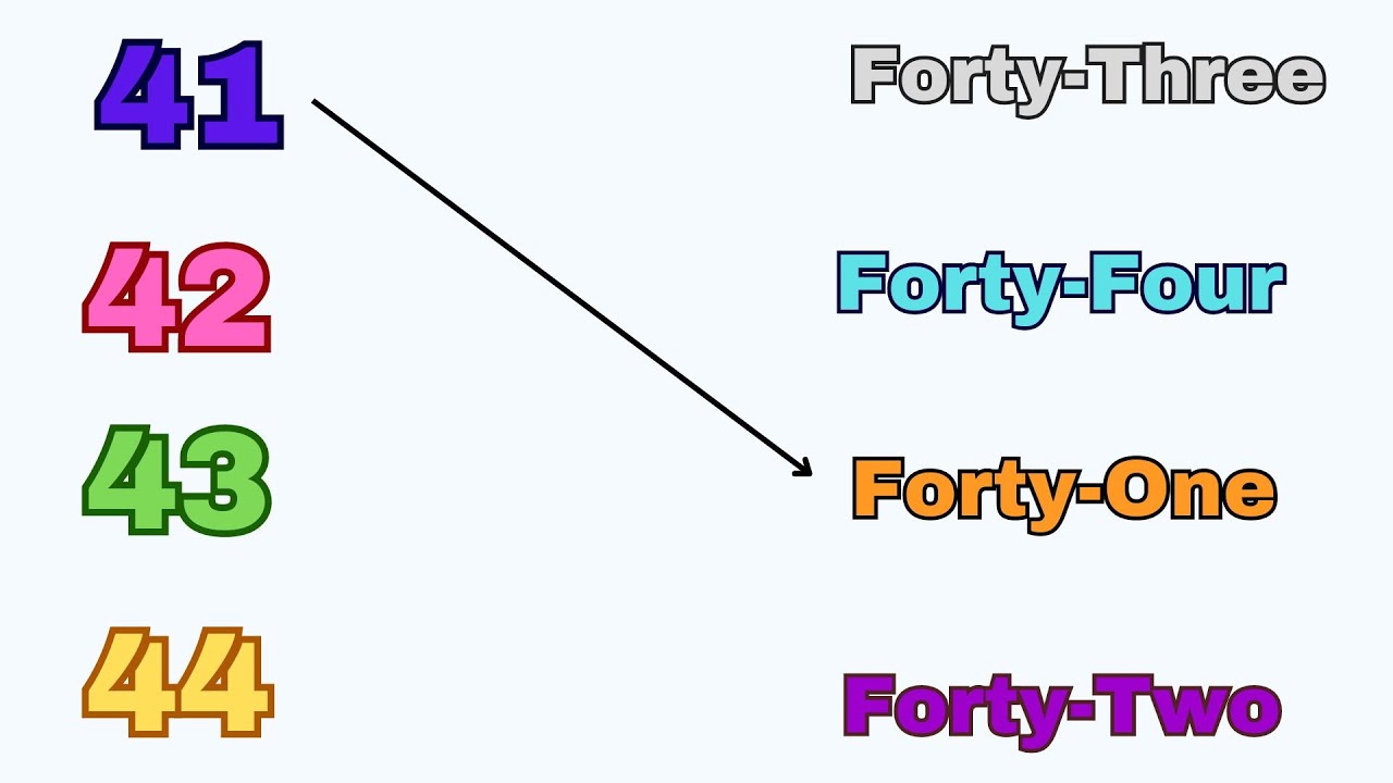 Match numbers 41- 60 with their spelling | class ukg math worksheet for ...