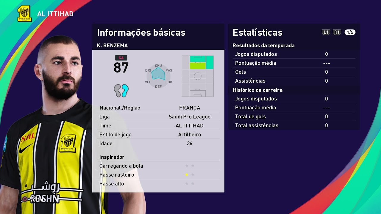 Karim Benzema PES 2021 - edição de jogador licenciado - YouTube