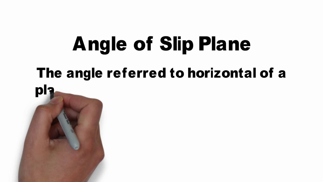 angle of slip plane - YouTube
