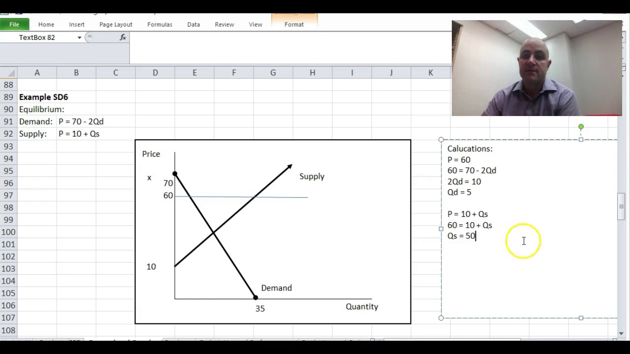 Economics - Equilibrium Surplus and Shortage - YouTube