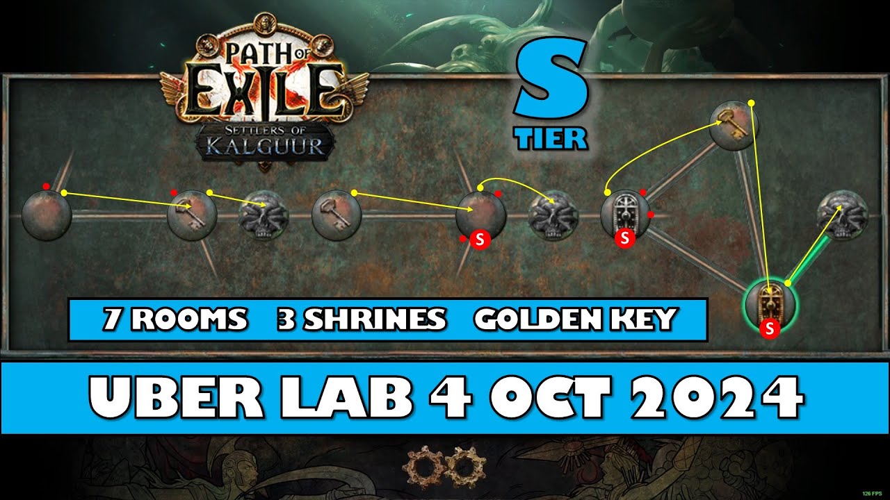 PoE 3.25 - Uber Lab Layout - 4 October 2024 - YouTube