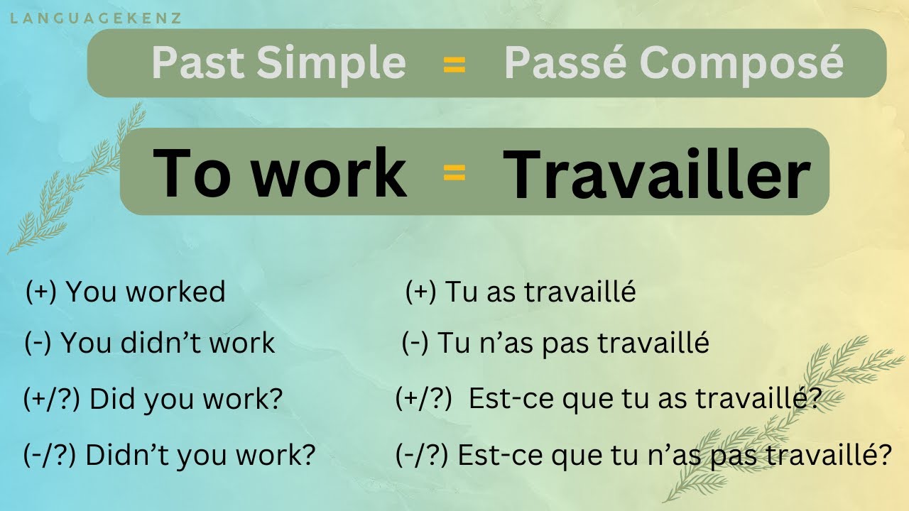 Conjugation of “To work” in the Past Simple = Conjugaison du verbe ...