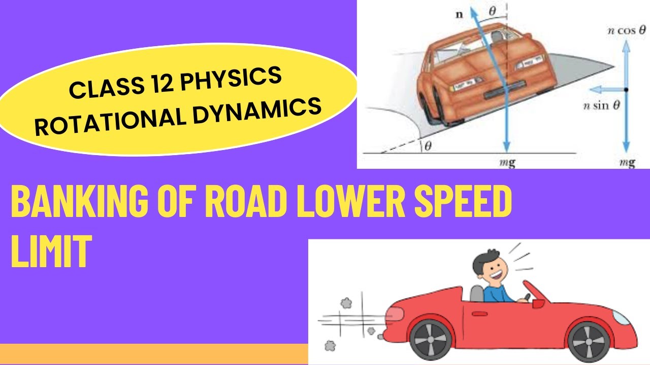 CLASS 12 PHYSICS- Banking of Road Lower Speed Limit|| Rotational ...