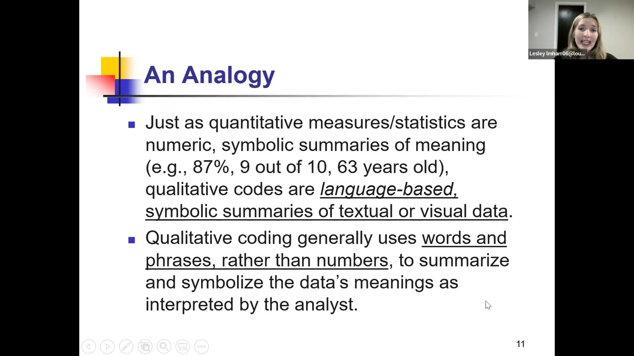Spring 2022/SW 668: Week 4 - Qualitative Methods in Evaluation - YouTube