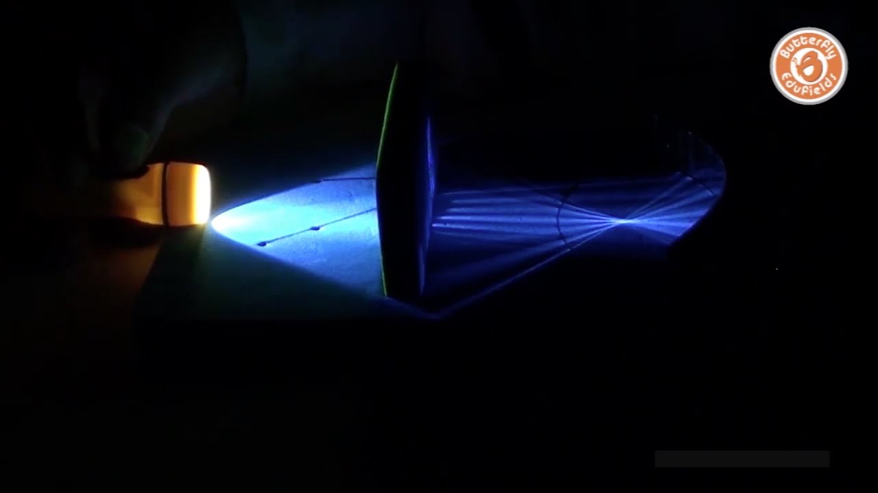 Light - Image & Object | DIY SCIENCE | Butterfly Edufields - YouTube