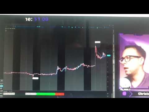 What is going on with SILVER?  #AlpineTrader #SLV #GME #WSB Stock Market Chat WSB