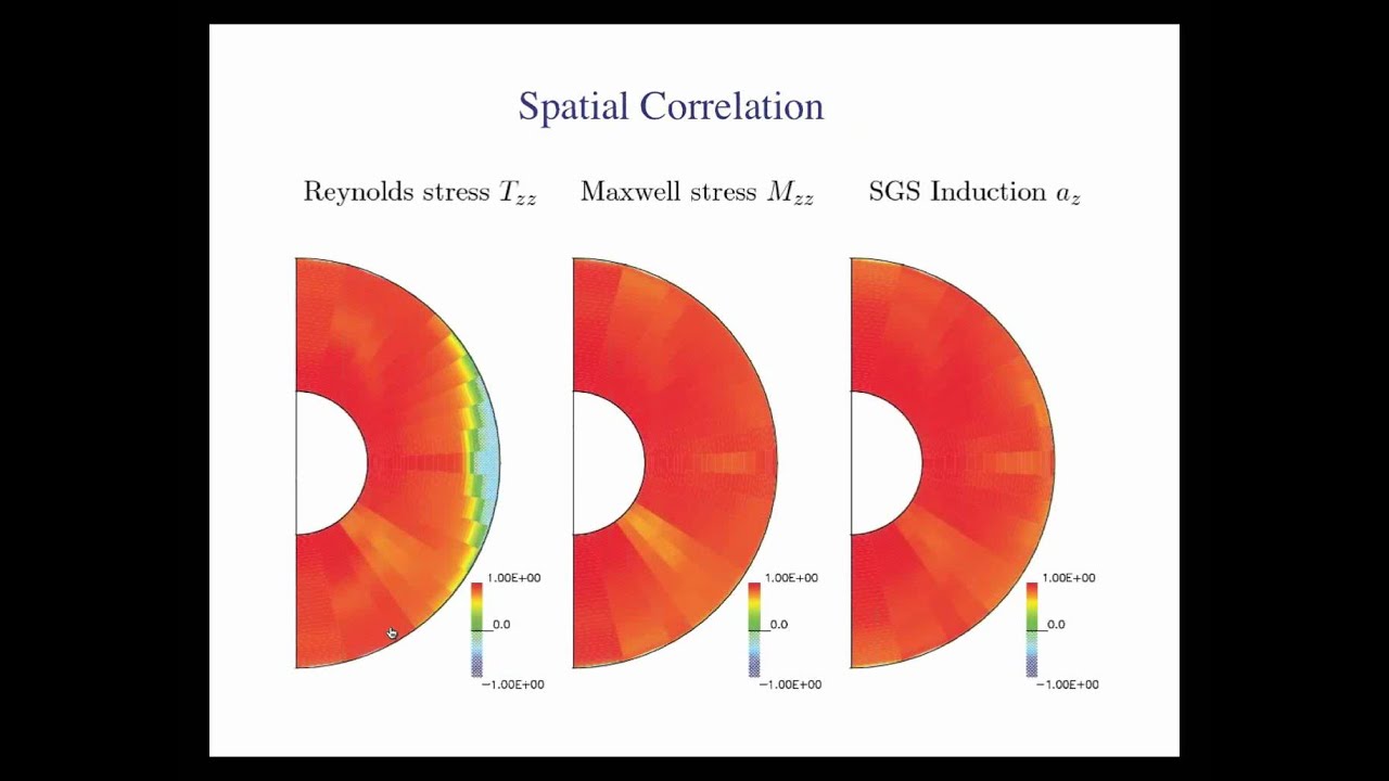 Bruce Buffett - 10/05/2011 - Workshop on Mathematics in the Geosciences ...