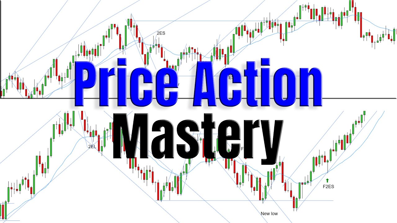 How To Identify HIGH PROBABILITY Setups Using PRICE ACTION RULES - YouTube
