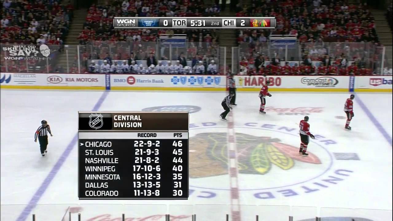 2014 12 21 Toronto Maple Leafs vs. Chicago Blackhawks - YouTube