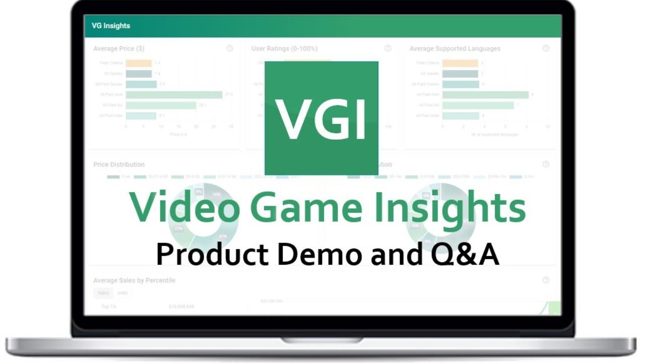 Video Game Insights Platform Demo & Q&A - YouTube