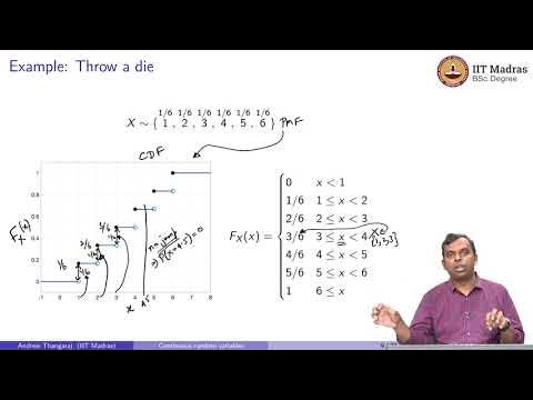Lecture 4.2: Cumulative distribution function - YouTube