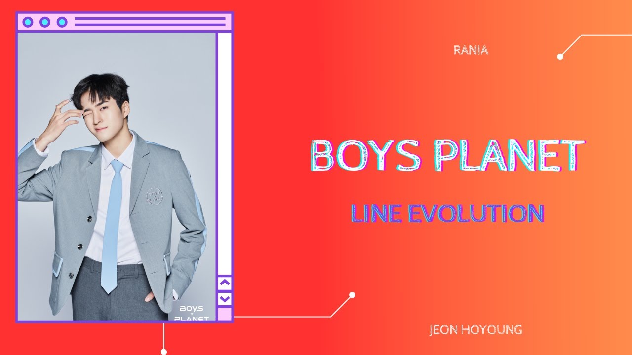 Jeon Hoyoung (Boys Planet) (#71) Line Evolution - YouTube