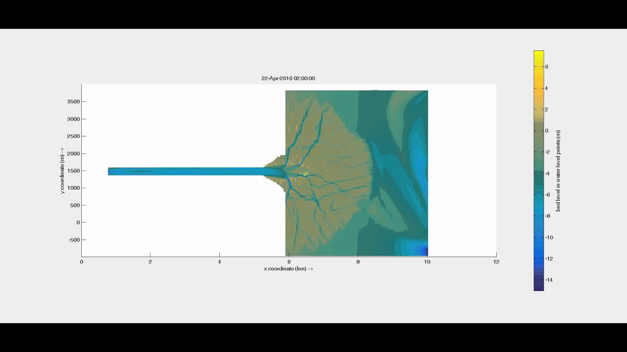 Delta Model with Tides and Relative Sea Level Rise - YouTube