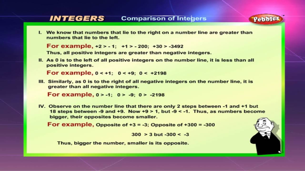 Cbse 5th CBSE Mathematics | Integers | NCERT | Animated Video - YouTube