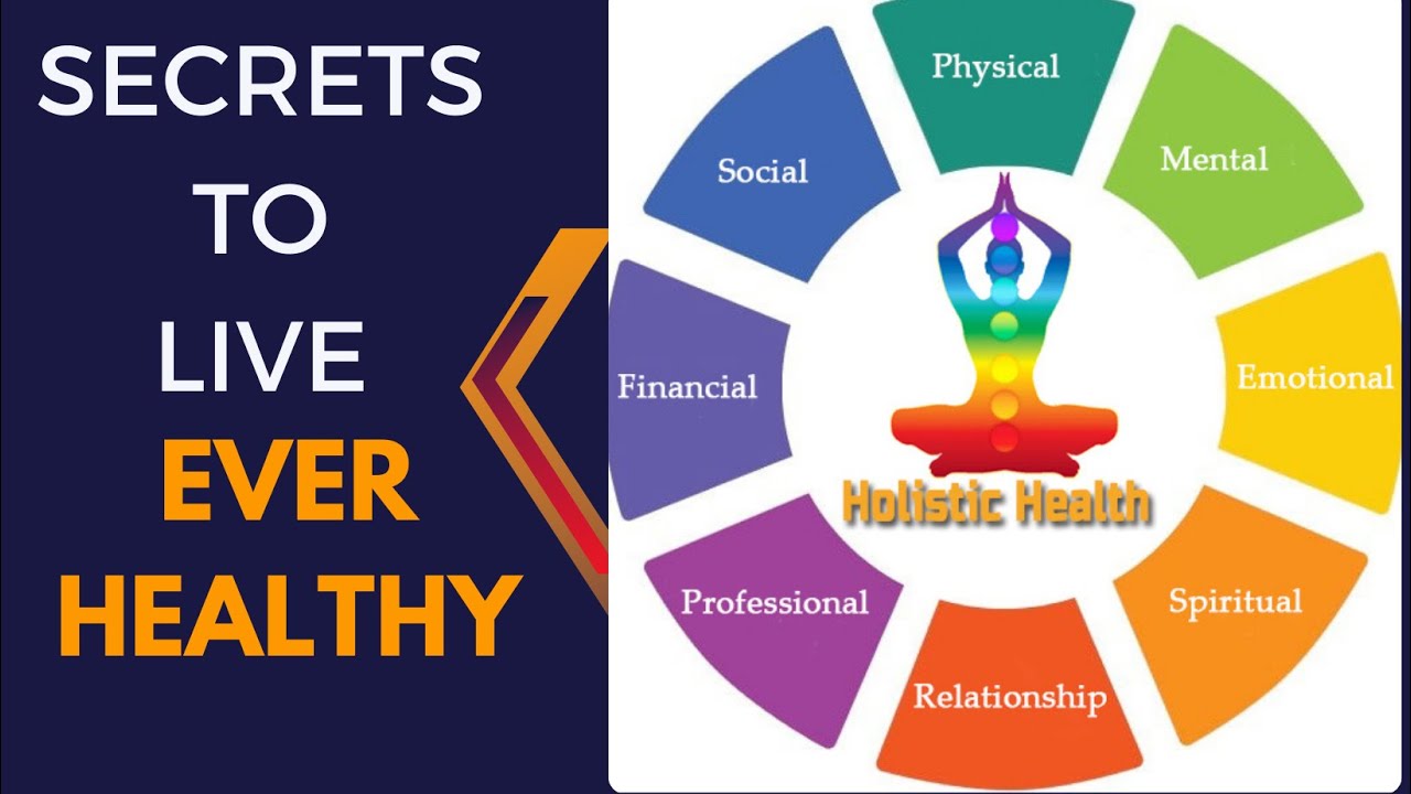 Holistic Health Course Introduction|| - YouTube