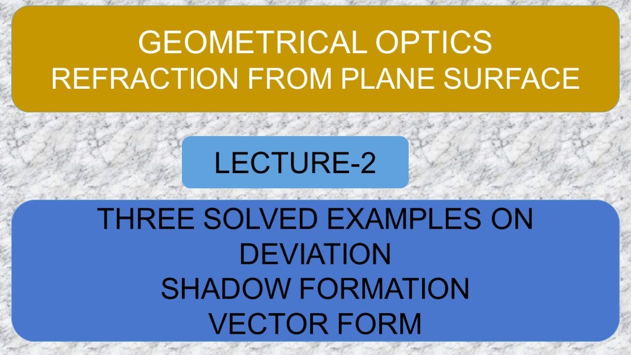 Refraction From Plane Surface | Lec2 | Solved Example on Deviation ...