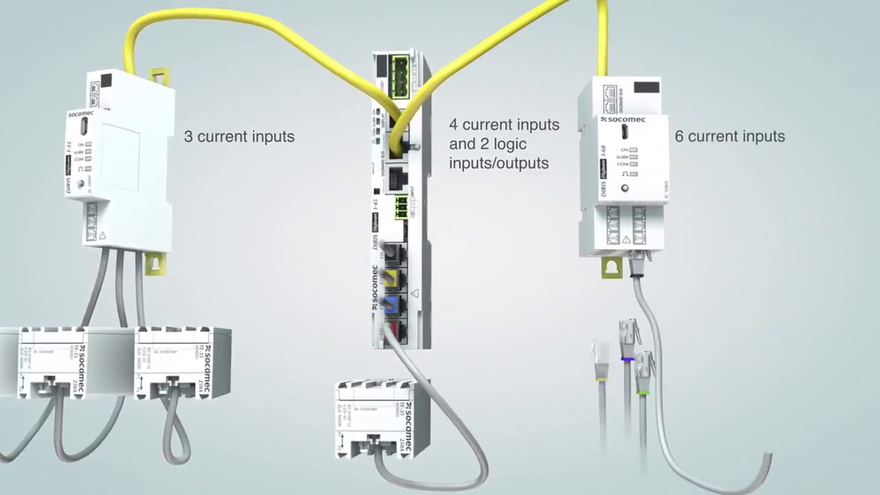 DIRIS Digiware UL: General presentation - YouTube