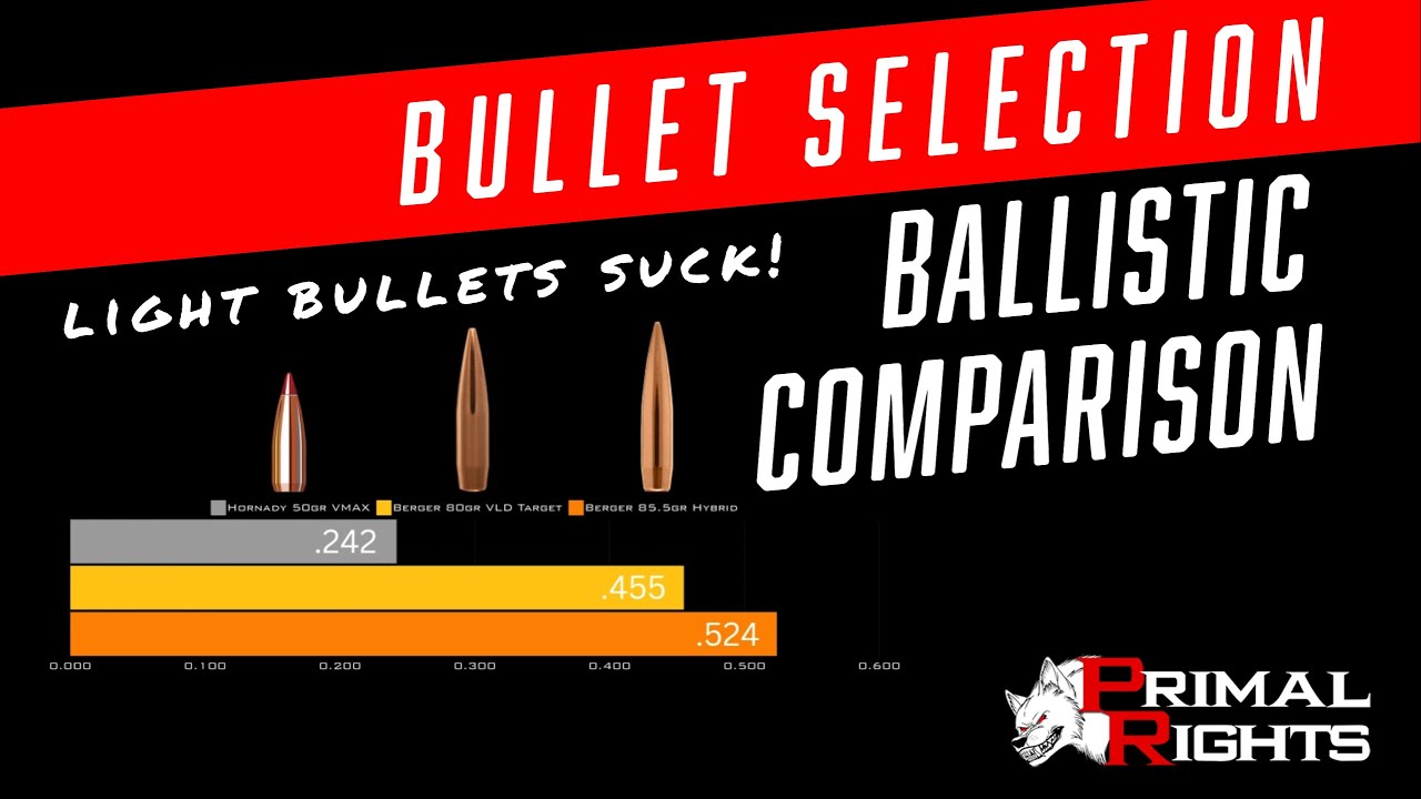 Bullet Selection - Ballistic Comparison - YouTube
